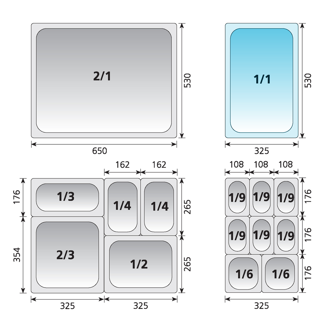 GN vuoka 1/1-65 - fhp.fi - Kodinkoneiden varaosat
